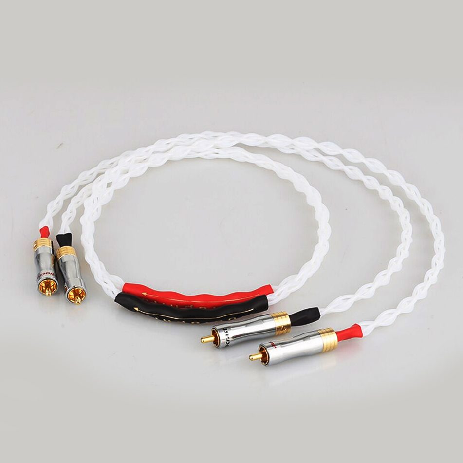 THOR HIGH END INTERCONNECT RCA – RCA - HiFiMART®